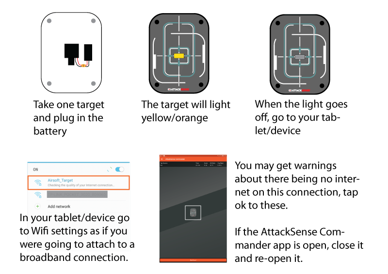 docs – AttackSense