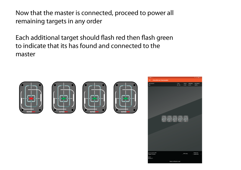 docs – AttackSense