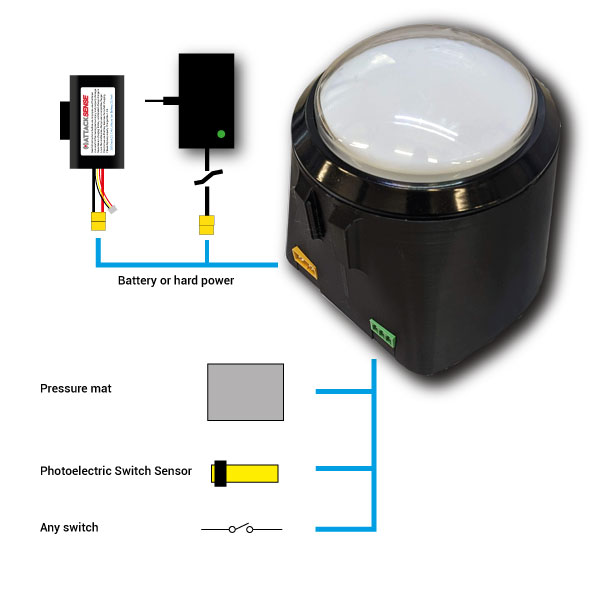 Target Audience May 23 - AttackSense - Interactive Electronic Targets ...